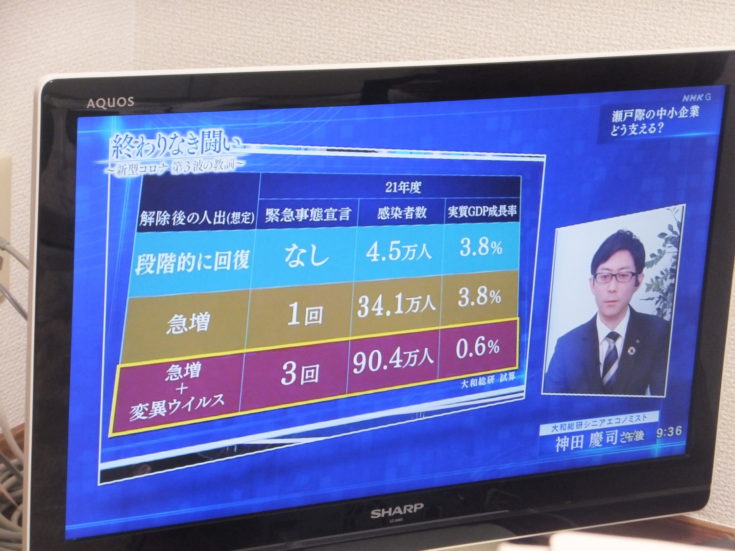 NHKスペシャル（第3波） | 写真共有サービス 30days Album